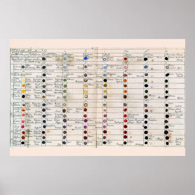 Ancient Color Chart | Zazzle