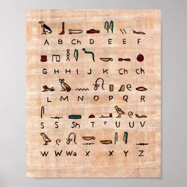 Ancient Egyptian Alphabet Poster | Zazzle