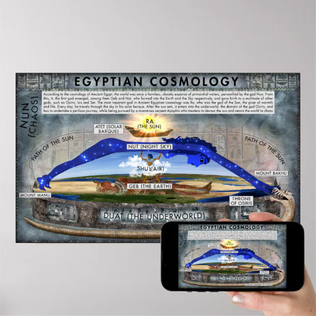 Ancient Egyptian Cosmology Poster | Zazzle
