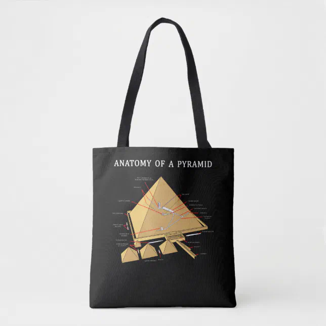 Ancient Egyptian Pyramid Anatomy Archeology Tote Bag | Zazzle