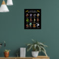 Ancient Greek Mythology Monsters Poster | Zazzle