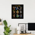 Ancient Mayan Gods Poster | Zazzle