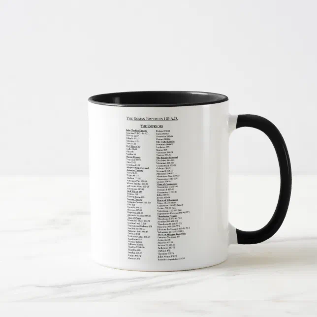 Ancient Roman Empire Map Coffee Mug | Zazzle