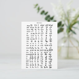 Ancient Syria Alphabet Postcard | Zazzle