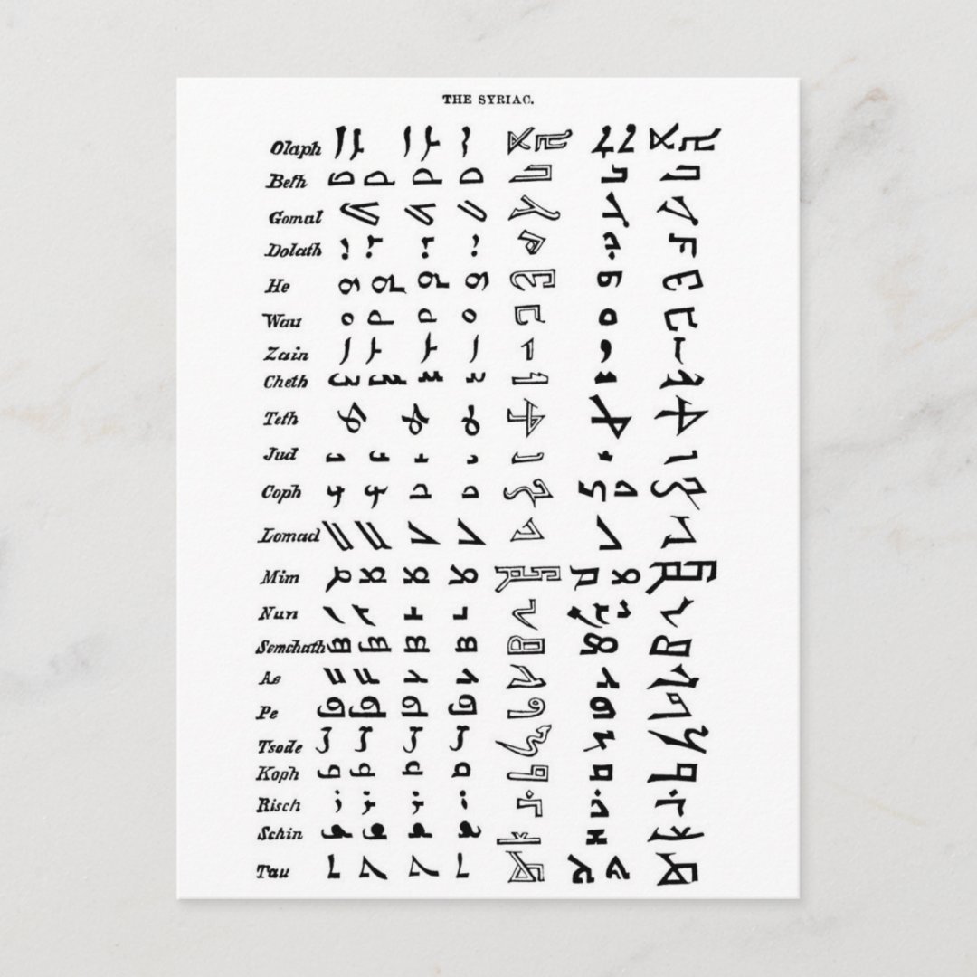 Ancient Syria Alphabet Postcard | Zazzle