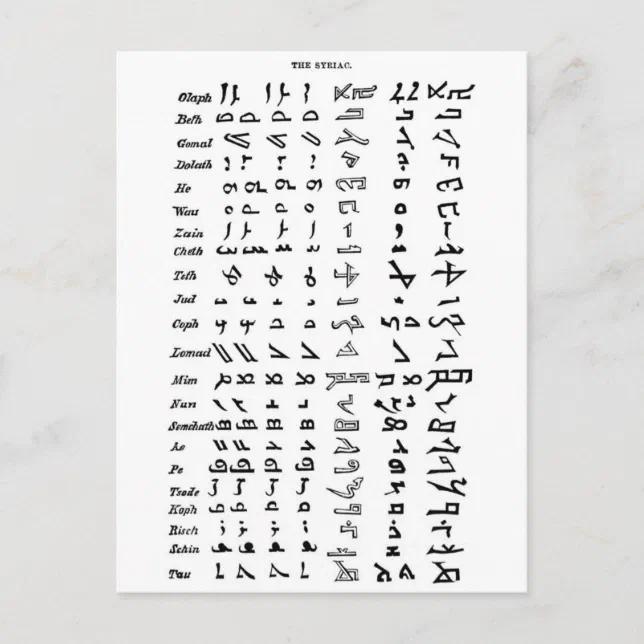 Ancient Syria Alphabet Postcard | Zazzle