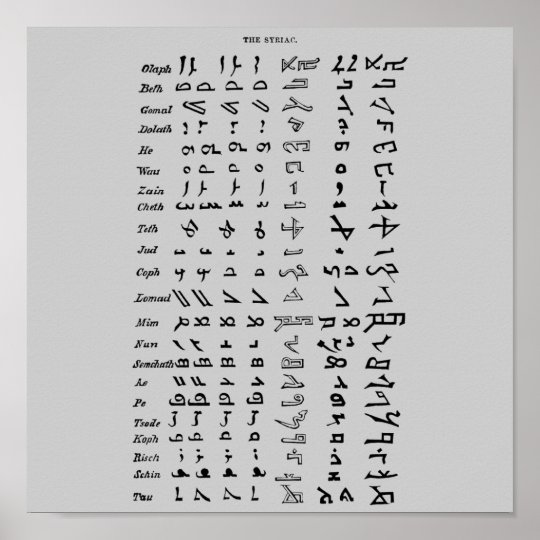 Ancient Syria Alphabet Poster | Zazzle.com