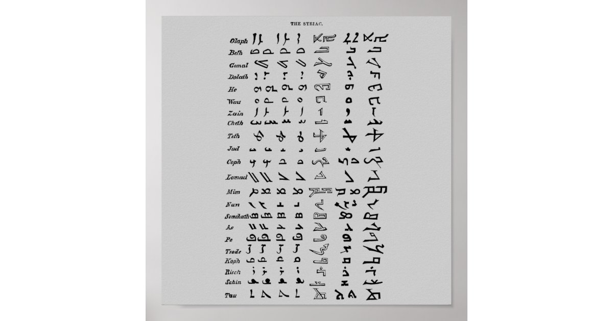 Ancient Syria Alphabet Poster | Zazzle