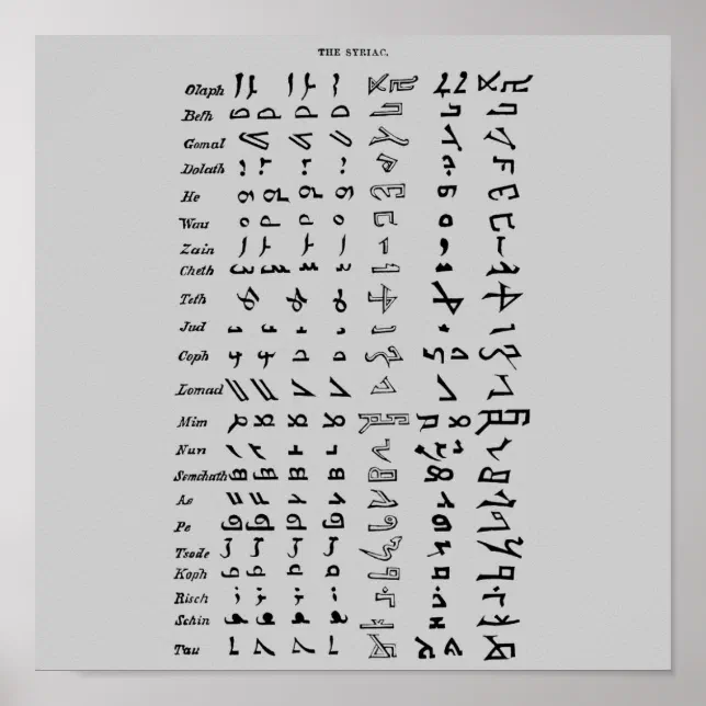 Ancient Syria Alphabet Poster | Zazzle