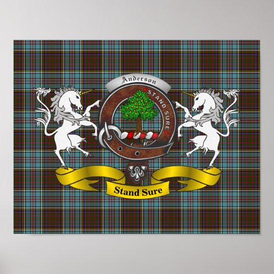 Anderson Clan Badge Poster | Zazzle.com