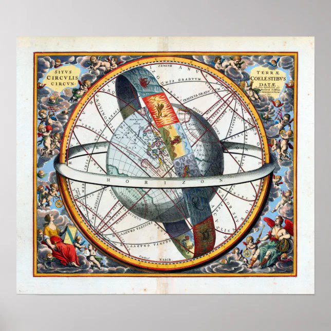 Andreas Cellarius The Spiral Revolution of the Sun Poster | Zazzle