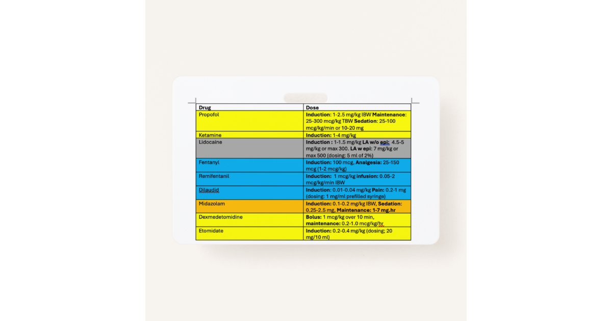 Anesthesia IV Meds Badge Buddy | Zazzle