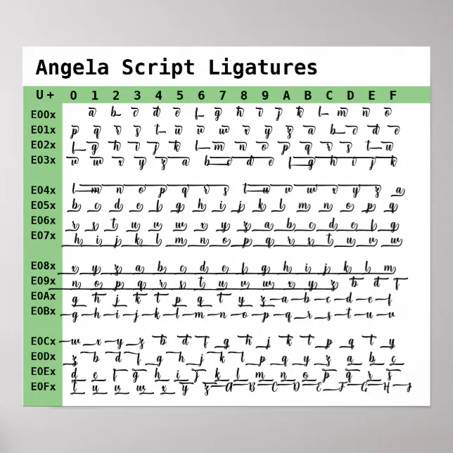 Angela Script Font Ligatures Poster | Zazzle
