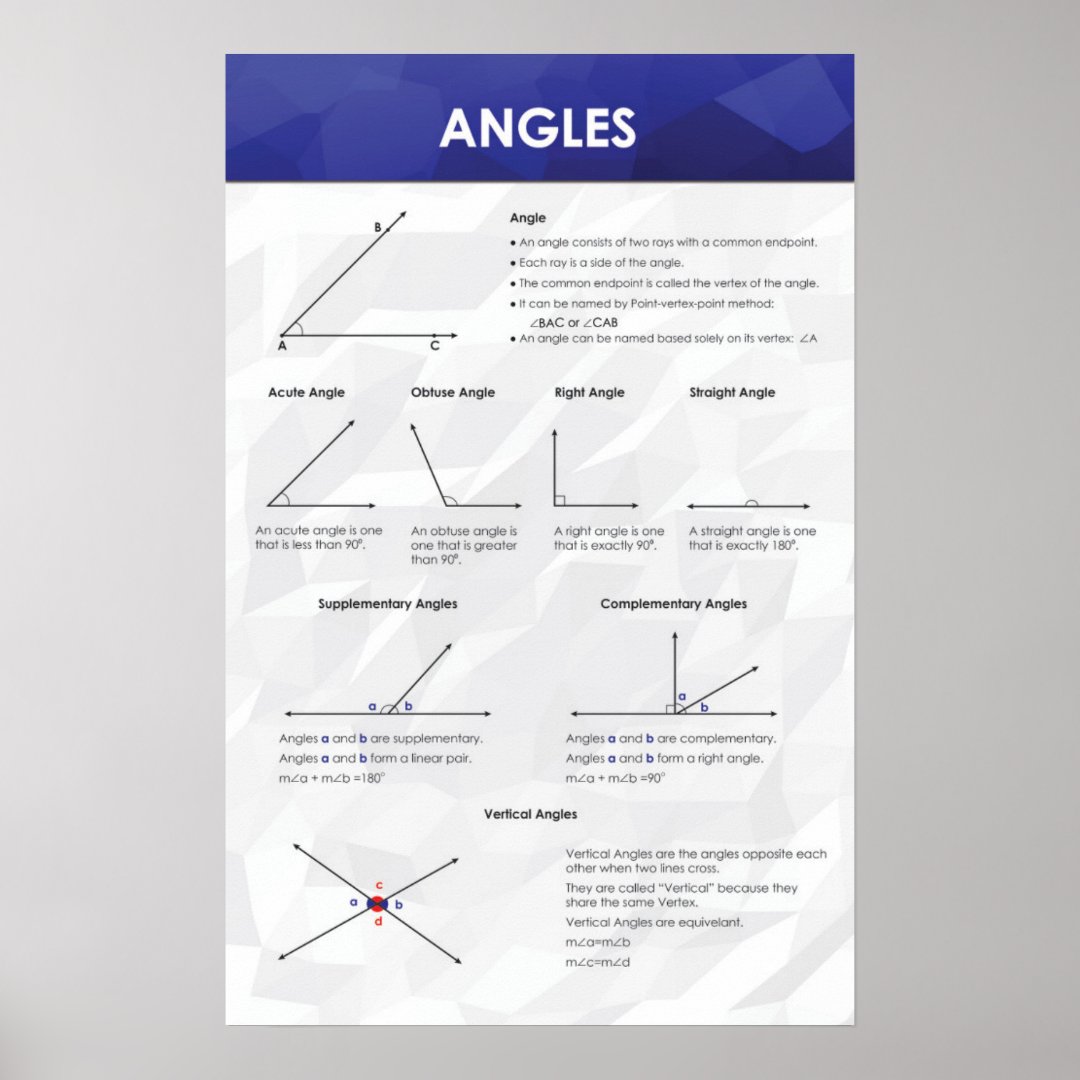 Angles - Math Poster | Zazzle