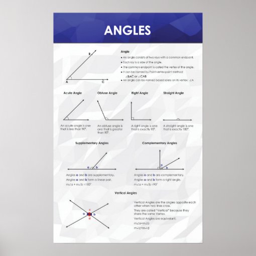 Angles - Math Poster | Zazzle