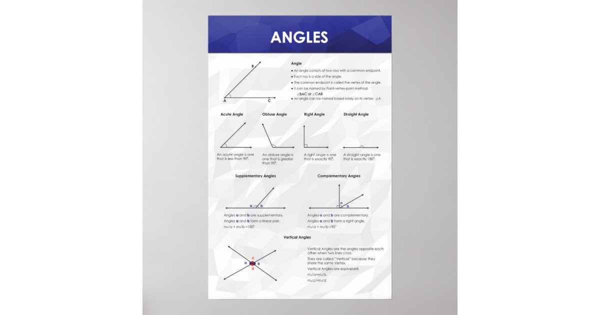 Angles - Math Poster | Zazzle