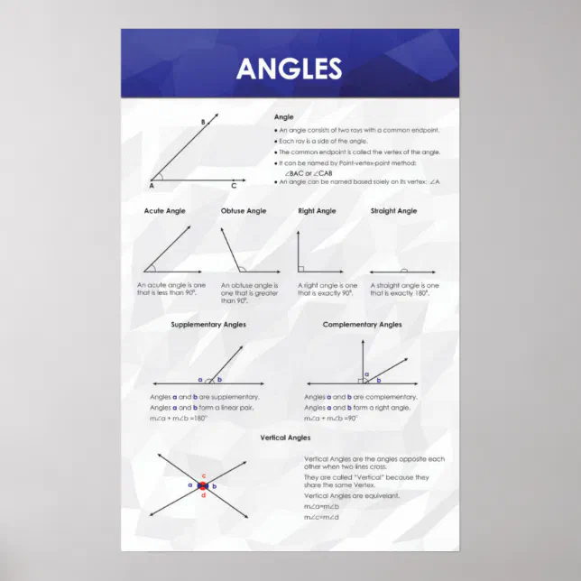 Angles - Math Poster | Zazzle