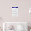 Angles - Math Poster | Zazzle