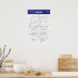 Angles - Math Poster | Zazzle
