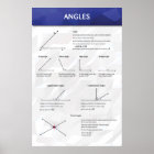 Angles - Math Poster | Zazzle.com