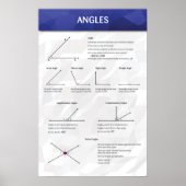 Angles Poster | Zazzle