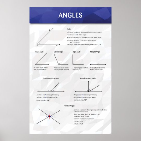 Angles Poster | Zazzle.com