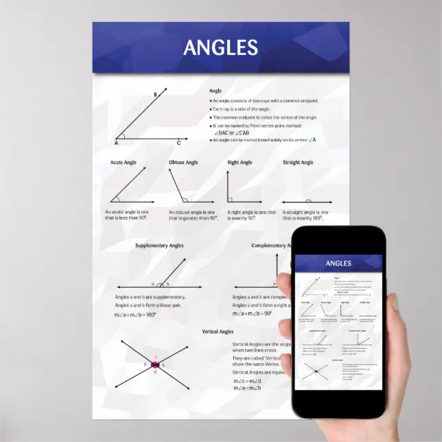 Angles Poster | Zazzle