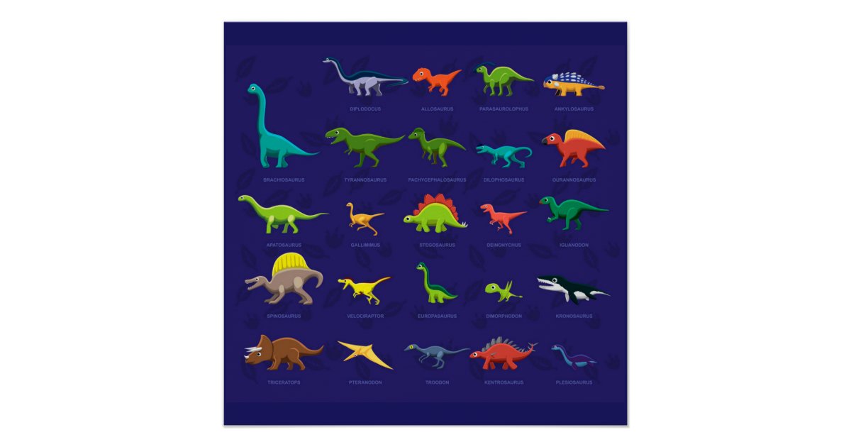 Animated Dinosaurs with names underneath Poster | Zazzle