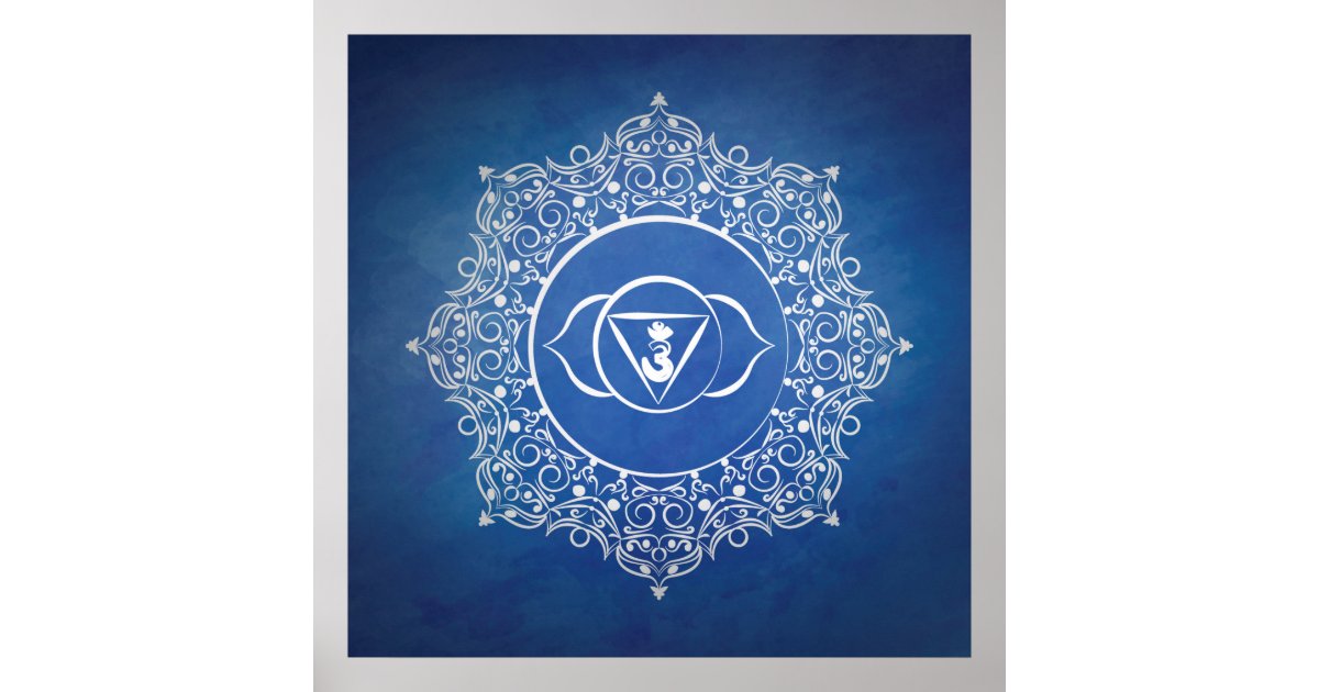 Anja Poster | Zazzle