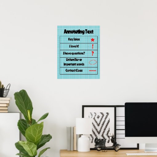 Annotating Text Poster for Close Reading | Zazzle
