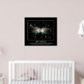 Ant Nebula - In Constellation Norma Poster | Zazzle