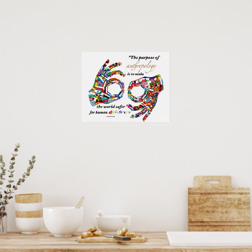 Anthropology Poster | Zazzle