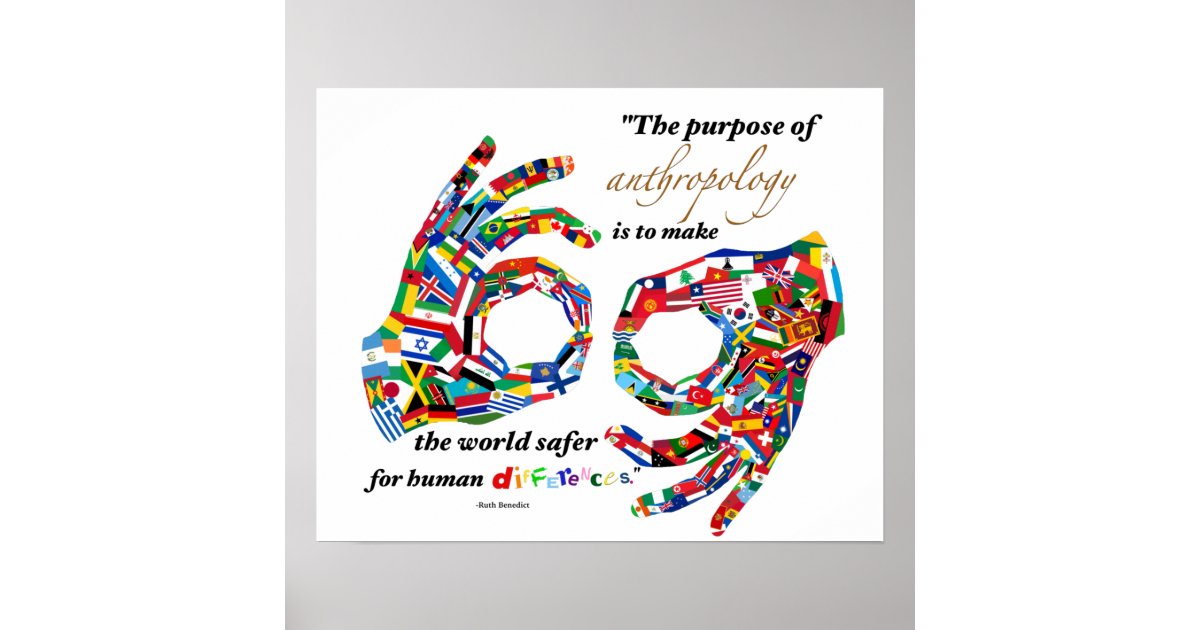 Anthropology Poster | Zazzle