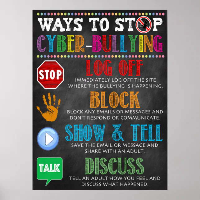 Anti Cyber Bullying Classroom Poster | Zazzle