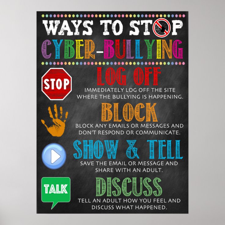 Anti Cyber Bullying Classroom Poster | Zazzle