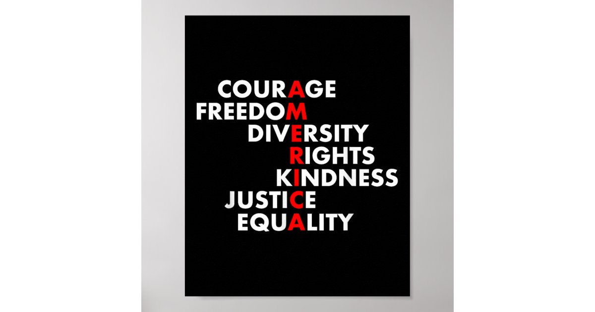 Anti Trump Resist Political Poster | Zazzle