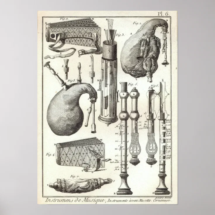 Antique 1769 Bagpipes & Wind Instruments Poster | Zazzle