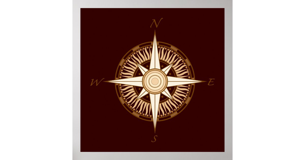 Antique Compass Rose Poster | Zazzle