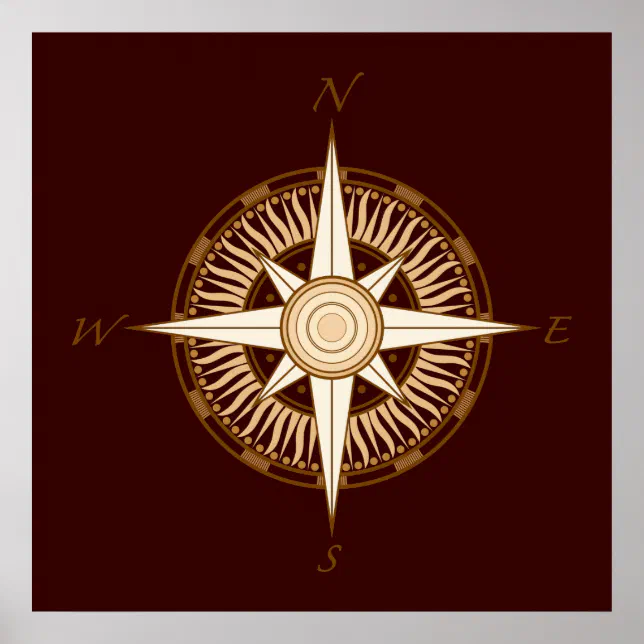 Antique Compass Rose Poster | Zazzle