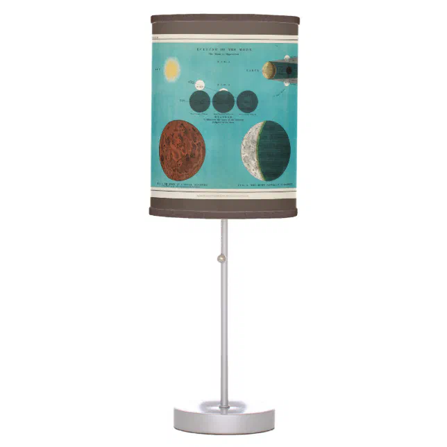 Antique Eclipse of the Moon Drawing, 1908 Table Lamp | Zazzle