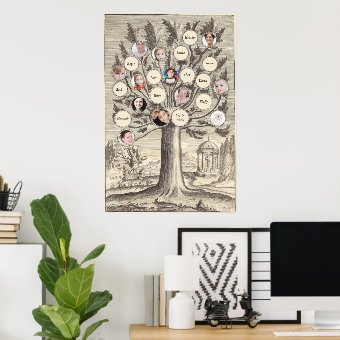 Antique Family Tree Insert Your Own Names & Photos Poster | Zazzle
