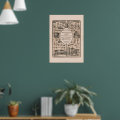 Antique iron works industrial illustration poster | Zazzle