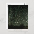 Antique Meteor Shower Astronomy Postcard | Zazzle