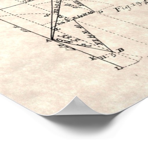 Antique Navigation Diagrams Chart | Zazzle