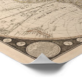 Antique World Map, 1799 (Thomas Kitchen) Poster | Zazzle