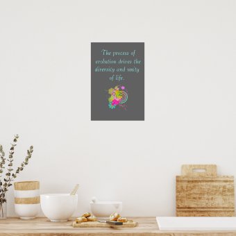 AP Biology Big Idea 1 Poster | Zazzle