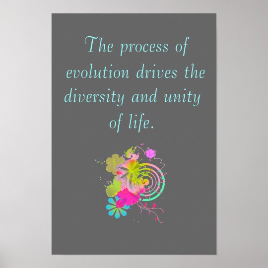 AP Biology Big Idea 1 Poster | Zazzle.com