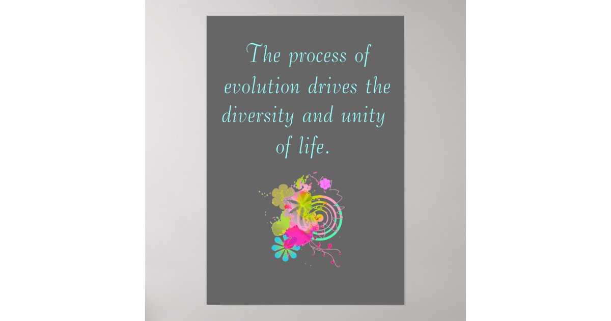 AP Biology Big Idea 1 Poster | Zazzle