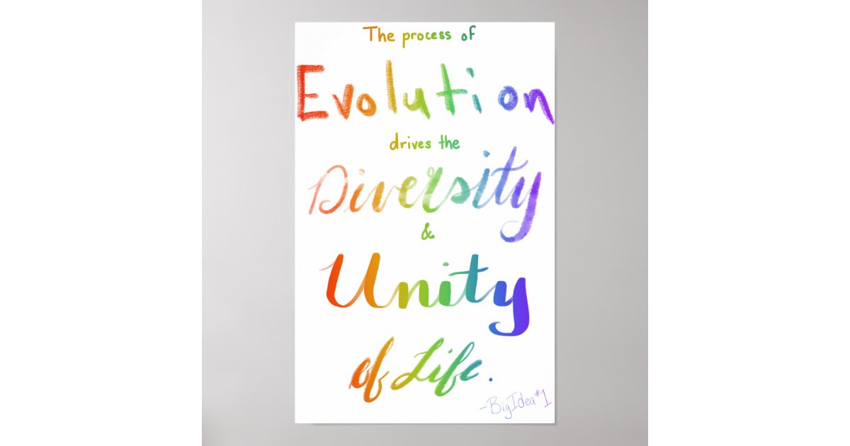 AP Biology Big Idea One Poster | Zazzle