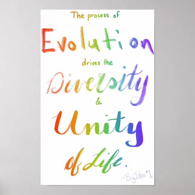 AP Biology Big Idea One Poster | Zazzle